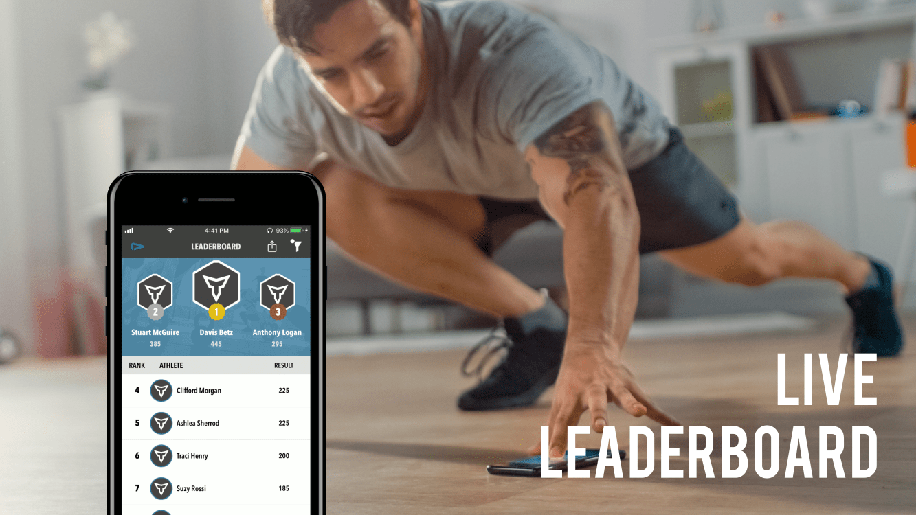 slide-show-leaderboard – Pike Fitness®